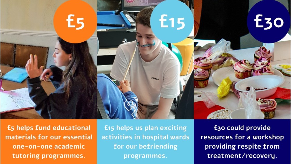 Debbie Hartle is fundraising for Bright Futures UK