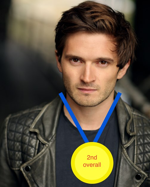 Ned Derrington is fundraising for Actors' Children's Trust