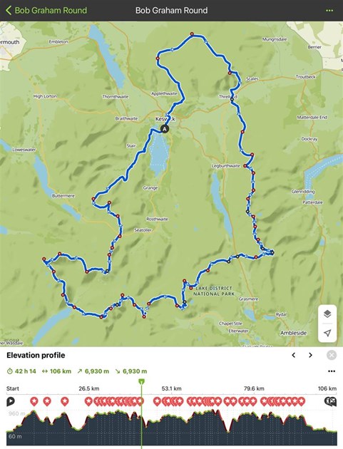 Scott Burdett is fundraising for Mind