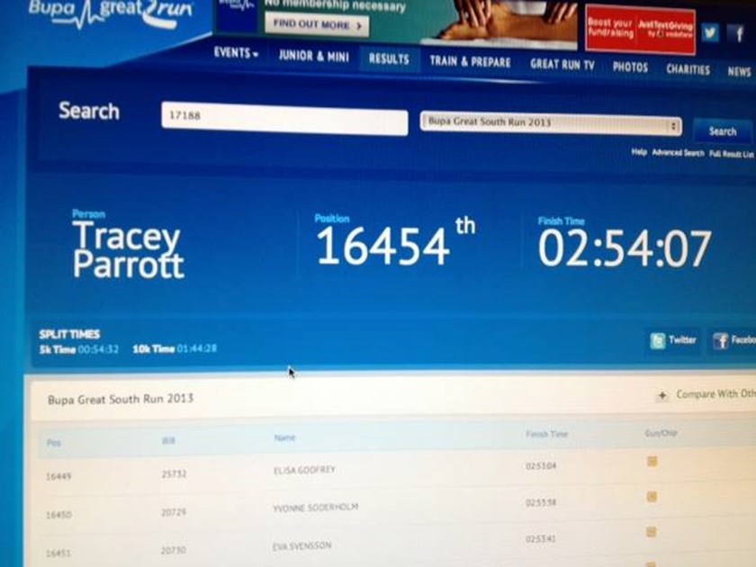 Tracey Parrott is fundraising for George's Trust