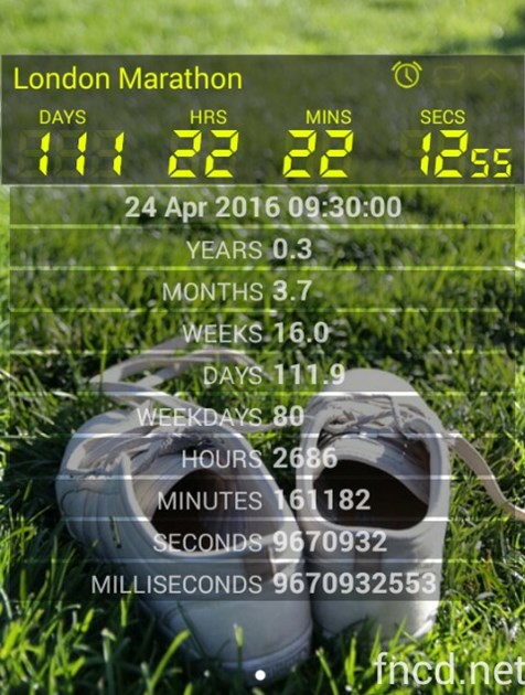 Gillian Bushell is fundraising for WheelPower