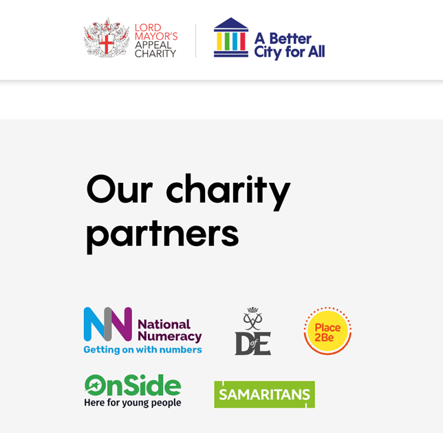 Simon Sharkey Woods is fundraising for The Lord Mayor's Appeal