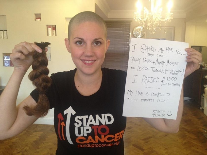 Stacey Turner is fundraising for Stand Up To Cancer - a Cancer Research ...