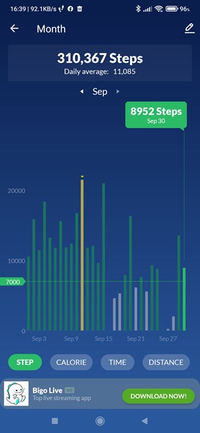 Greg Carolan is fundraising for The Eve Appeal