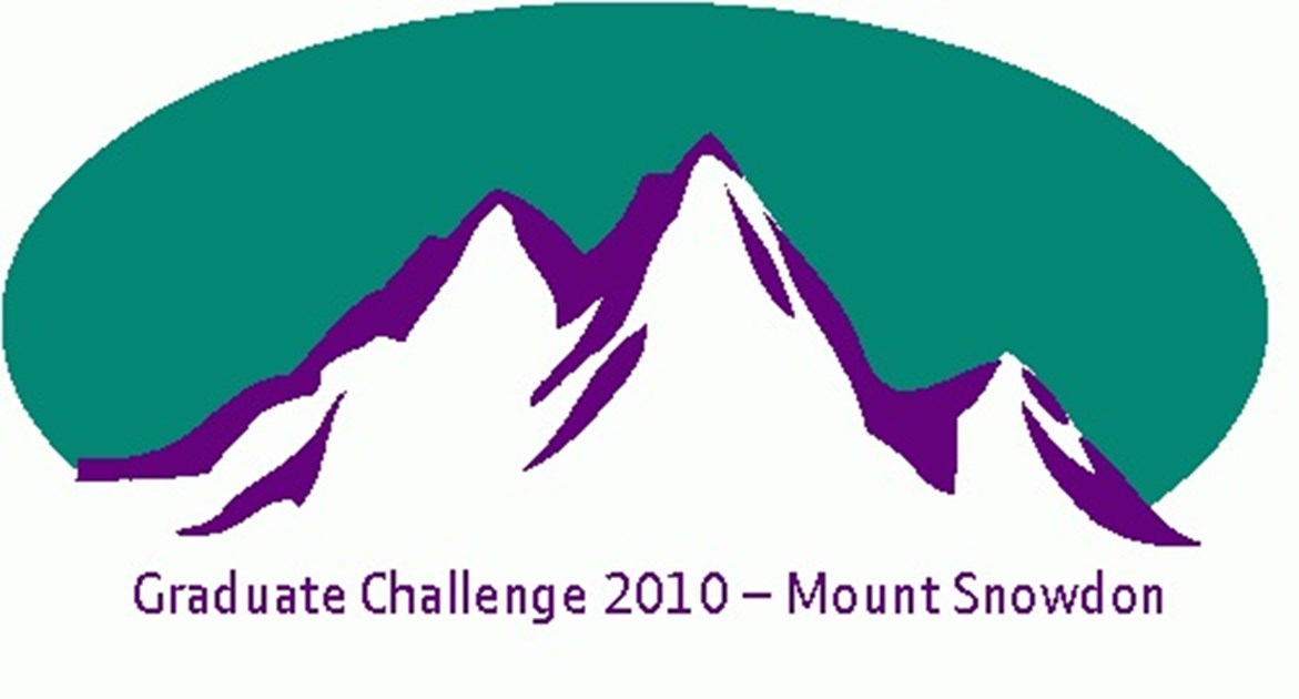 Daniel Winder is fundraising for ChildLine