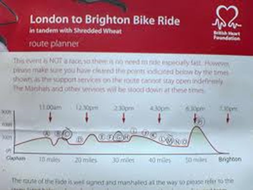 Moira Thompson is fundraising for British Heart Foundation