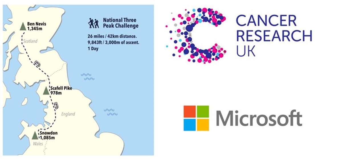 Charlie Yorke-Starkey is fundraising for Cancer Research UK