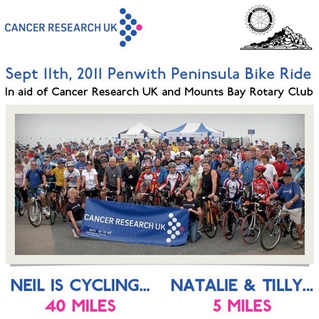 Neil Coe is fundraising for Cancer Research UK