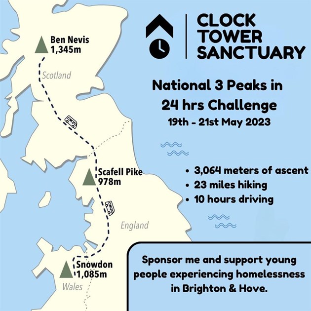 Colm McIlvenny is fundraising for The Clock Tower Sanctuary