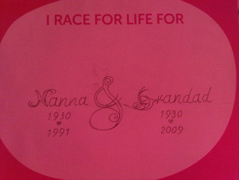 Lucy Cullen is fundraising for Cancer Research UK