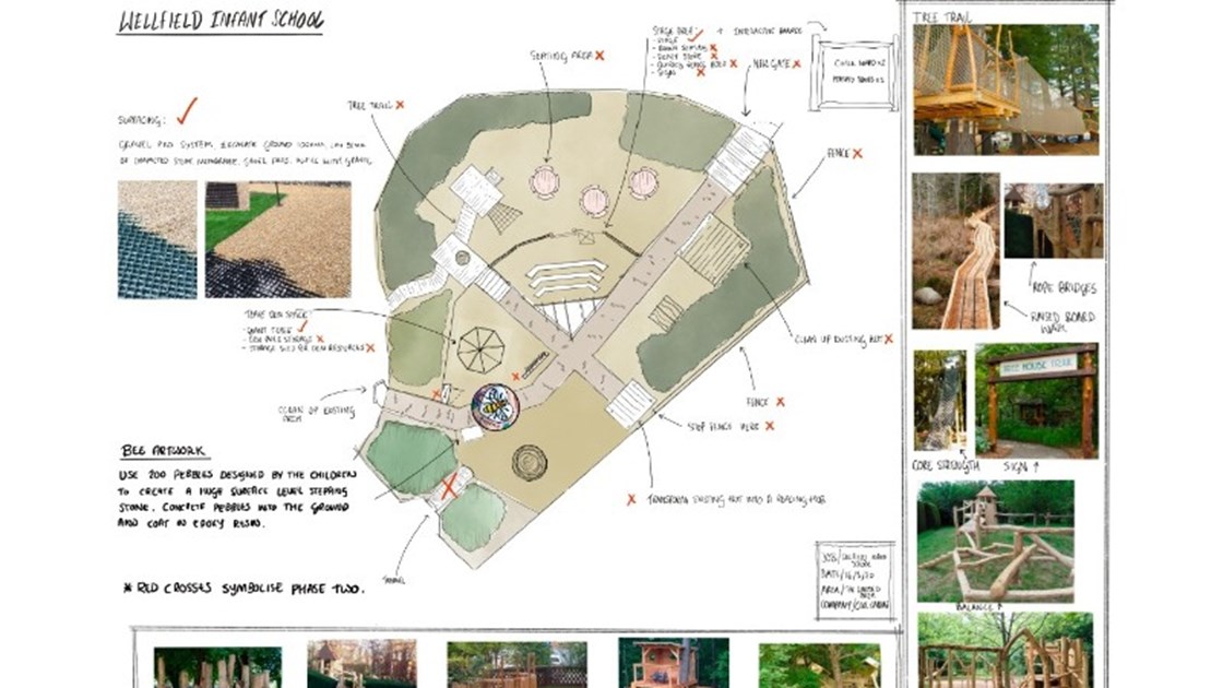 Chloe Harrison is fundraising for Wellfield Infants and Nursery Pta