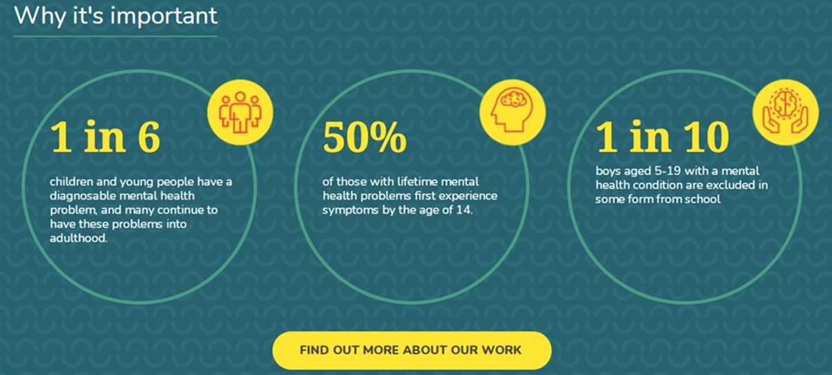 Rob Jennings is fundraising for Place2Be