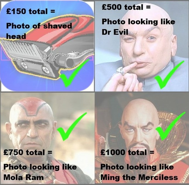 Jo Hoyle is fundraising for Mesothelioma UK