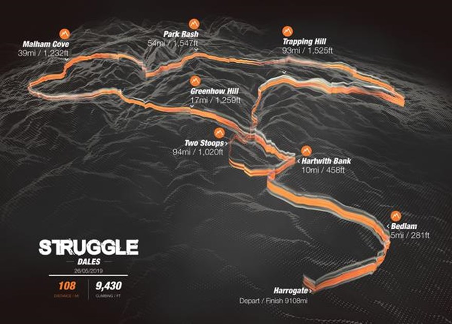 Ben Coletta is fundraising for The Magic Wishing Well