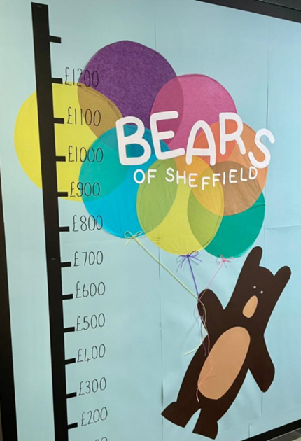 Mosborough Primary School Mosborough Primary School is fundraising for ...