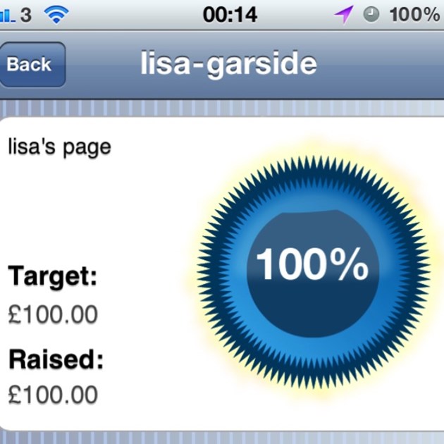 lisa garside is fundraising for Manchester Foundation Trust Charity