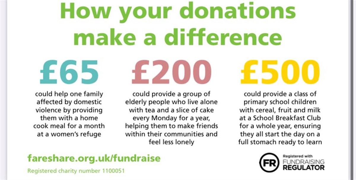 Kit Kroft is fundraising for FareShare