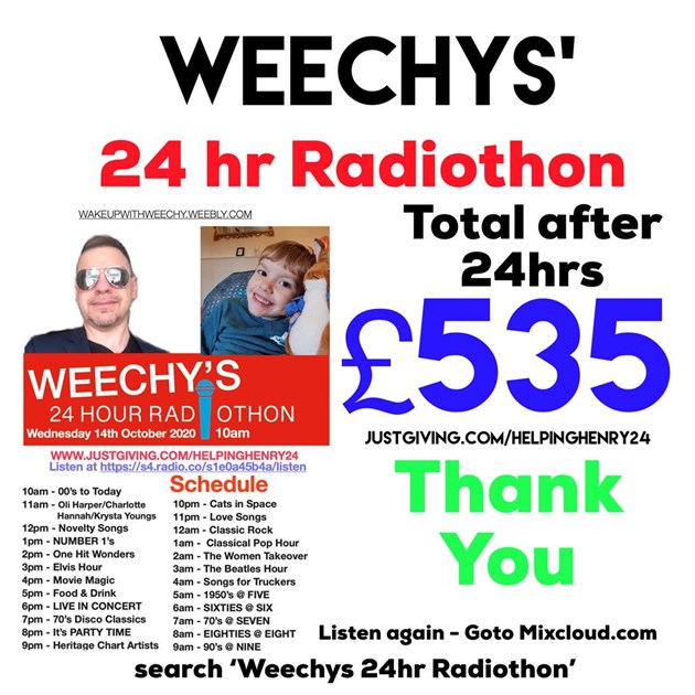 Mark Weech is fundraising for Just4Children