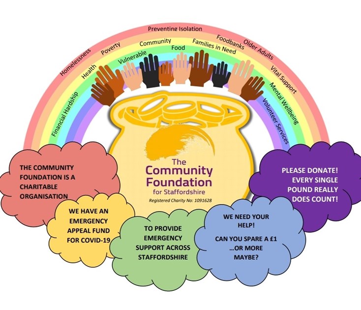 Jo Cooper is fundraising for The Community Foundation for Staffordshire