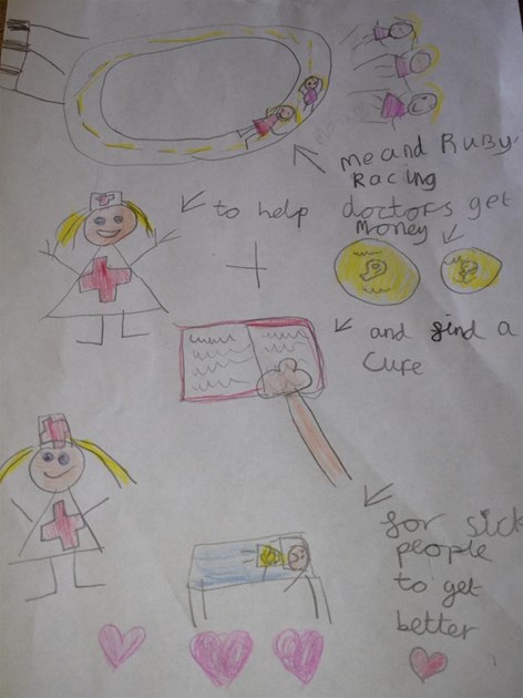 Paul colwell is fundraising for Cure Leukaemia