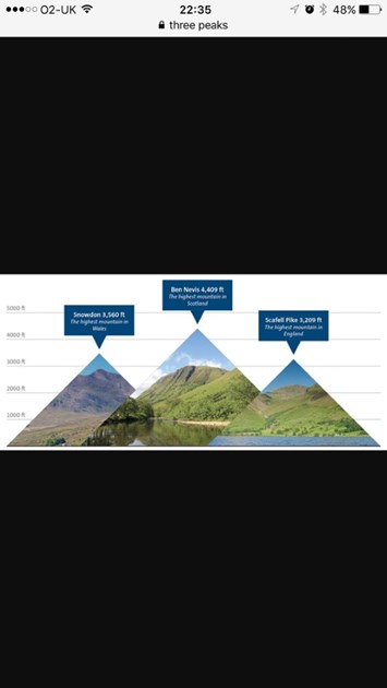 luke Hilliard is fundraising for Rays of Sunshine