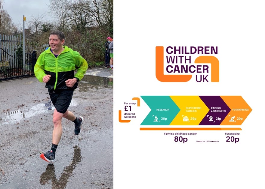 Martin Prior is fundraising for Children with Cancer UK