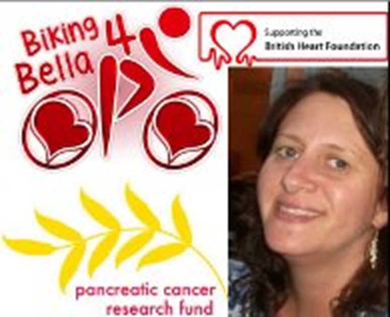 George Tidey is fundraising for Pancreatic Cancer Research Fund