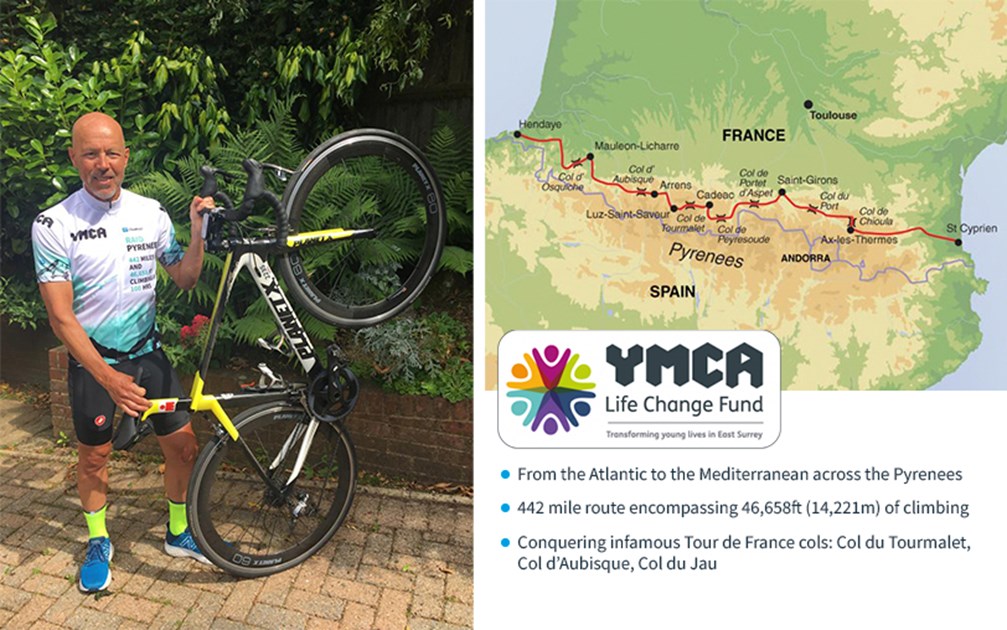 Graham Bull is fundraising for YMCA East Surrey