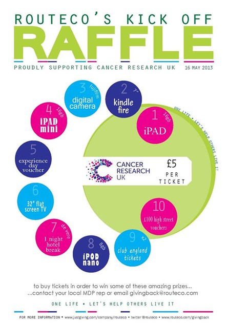 MDP Kick Off Raffle is fundraising for Cancer Research UK