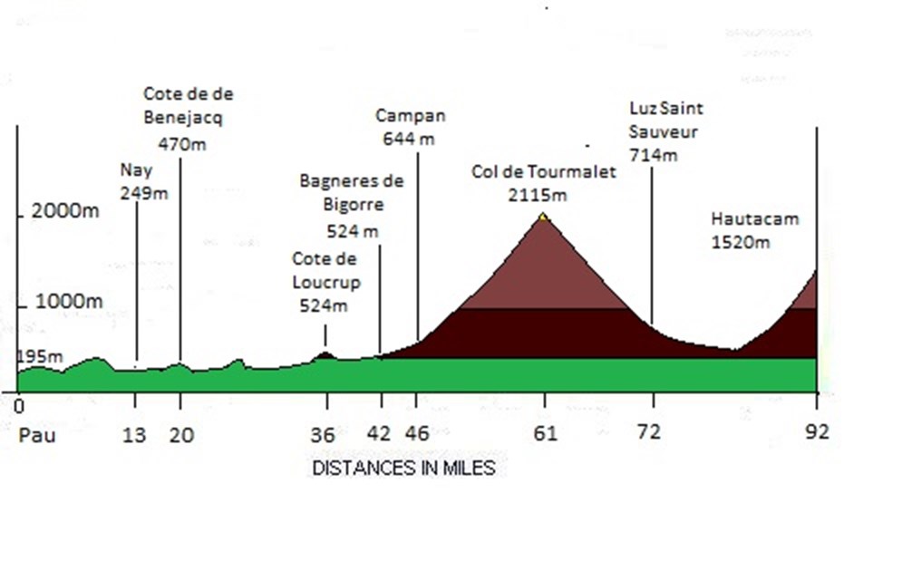 Omar Springer is fundraising for Cassandra Centre