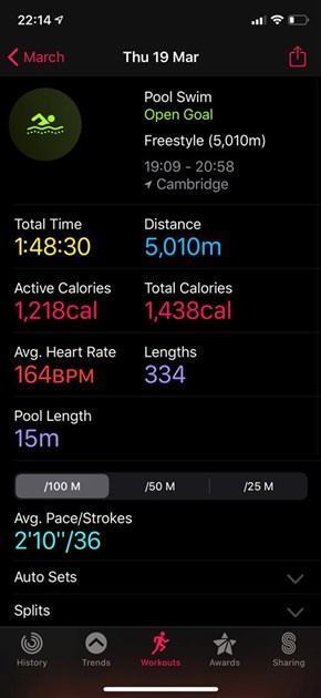 Allison Orton is fundraising for Cancer Research UK, Marie Curie & The ...