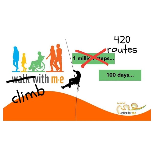 Victoria Breslin is fundraising for Action for M.E.