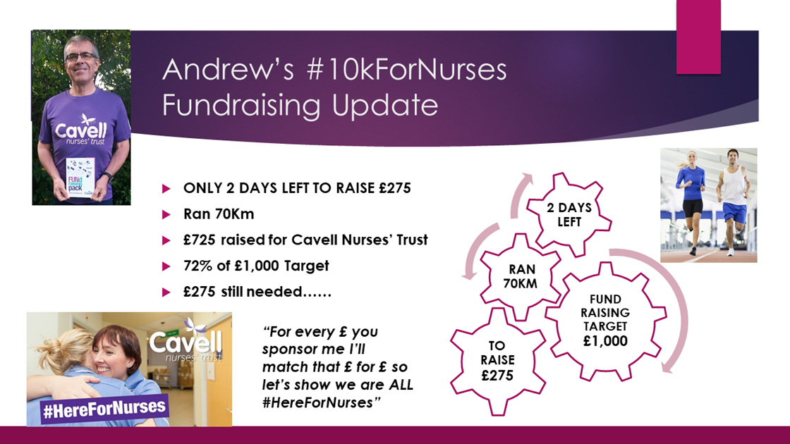 Andrew Ward is fundraising for Cavell