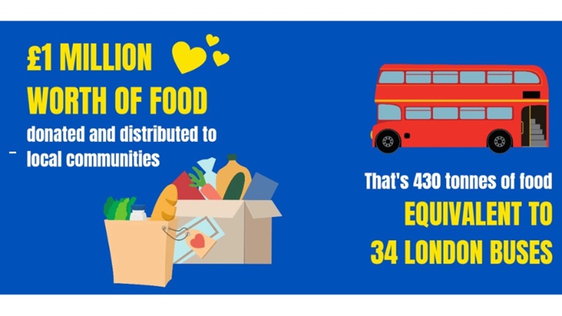 Imogen Hill is fundraising for AFC Wimbledon Foundation