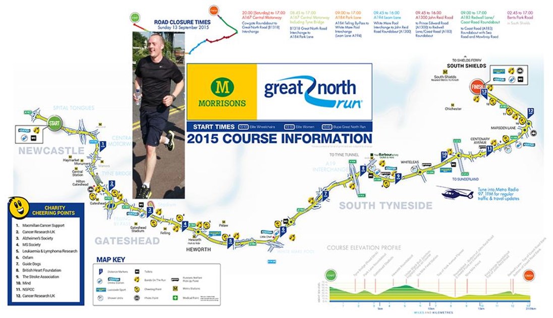 Mark Clegg is fundraising for Cancer Research UK