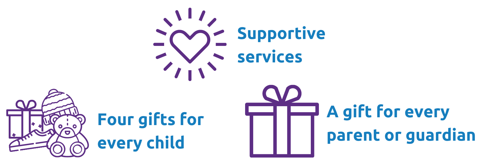 Brighten the Holidays through Twinkle Shop - JustGiving