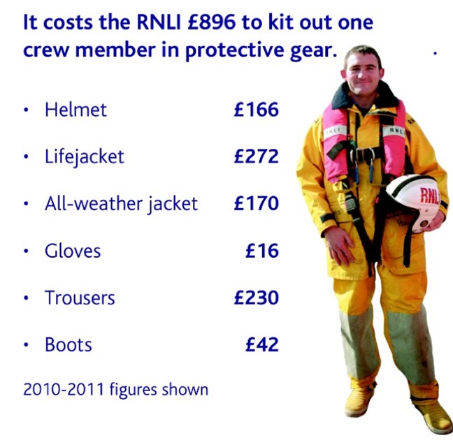 Victoria Rutter is fundraising for RNLI - Royal National Lifeboat ...
