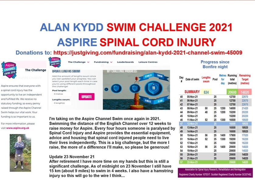 Alan Kydd is fundraising for Aspire