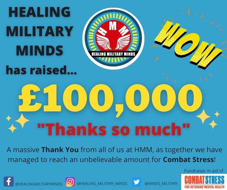 Healing Military Minds - HMM is fundraising for Combat Stress