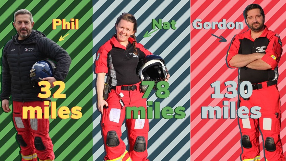 Helen Hoey is fundraising for Great North Air Ambulance Service