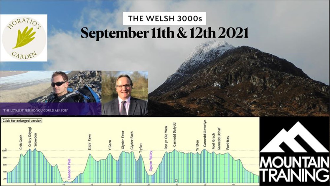 Samir Aziz is fundraising for Horatio's Garden