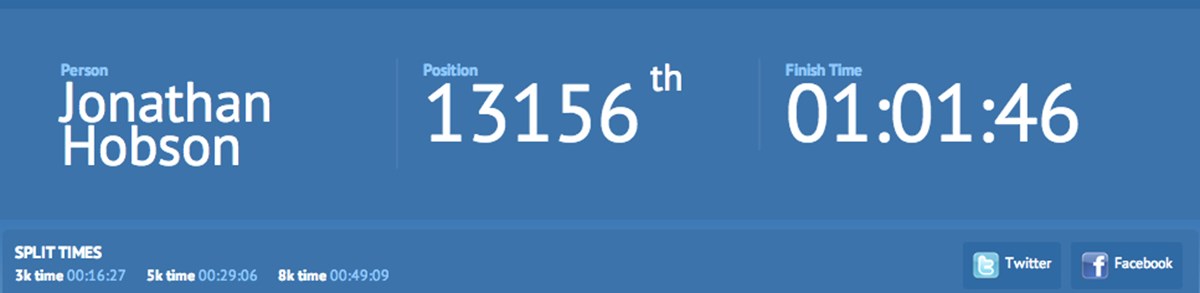 Jonathan Hobson is fundraising for St Ann's Hospice