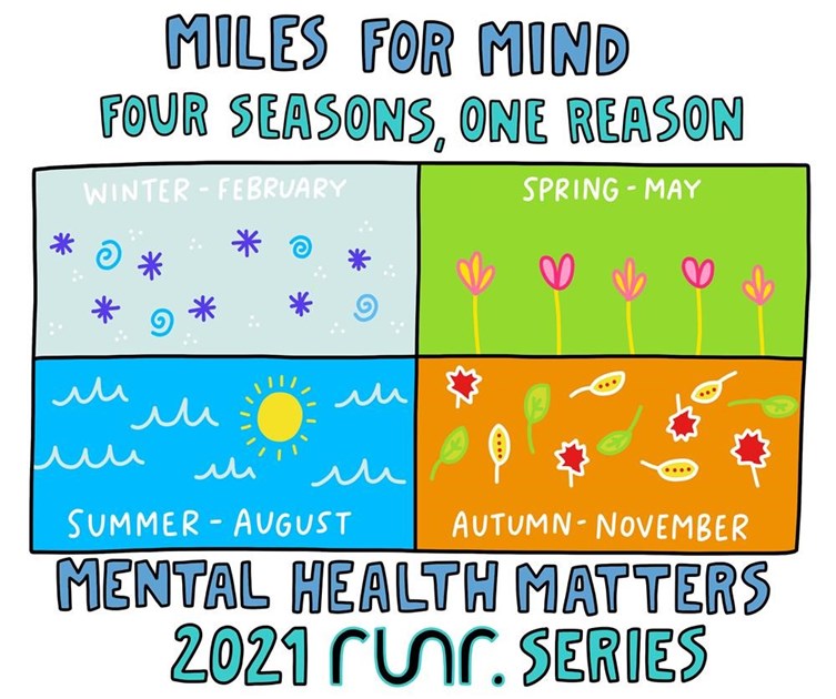 Siobhan Steel is fundraising for Mind