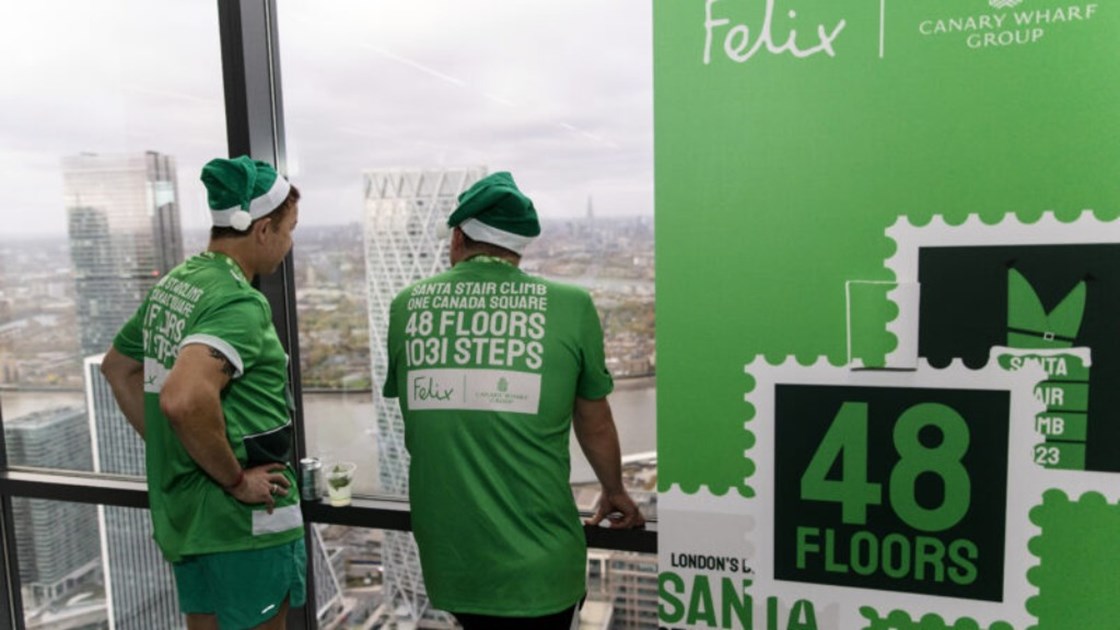 Mark Falcon is fundraising for The Felix Project