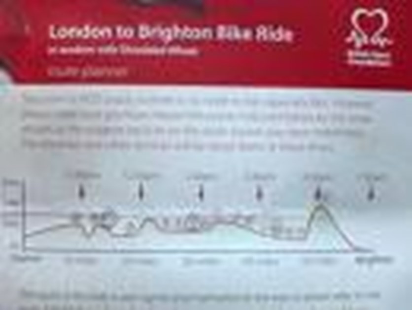 paul hawtin is fundraising for British Heart Foundation