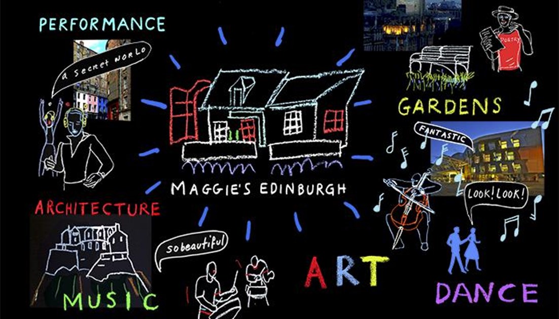 Sheena Thomson is fundraising for Maggie's Centres