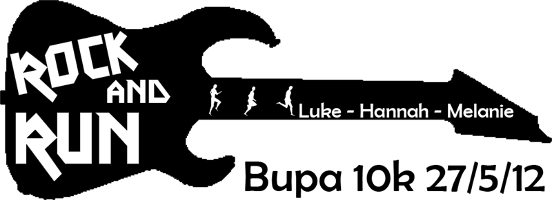 Hannah Bullock is fundraising for Great Ormond Street Hospital Children ...