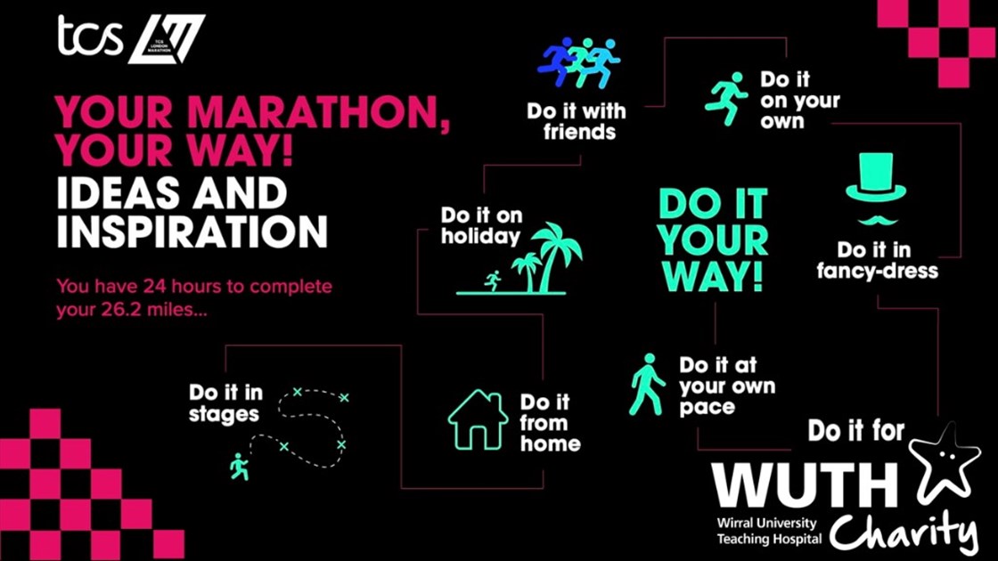 Jason Hopwood is fundraising for Wuth Charity