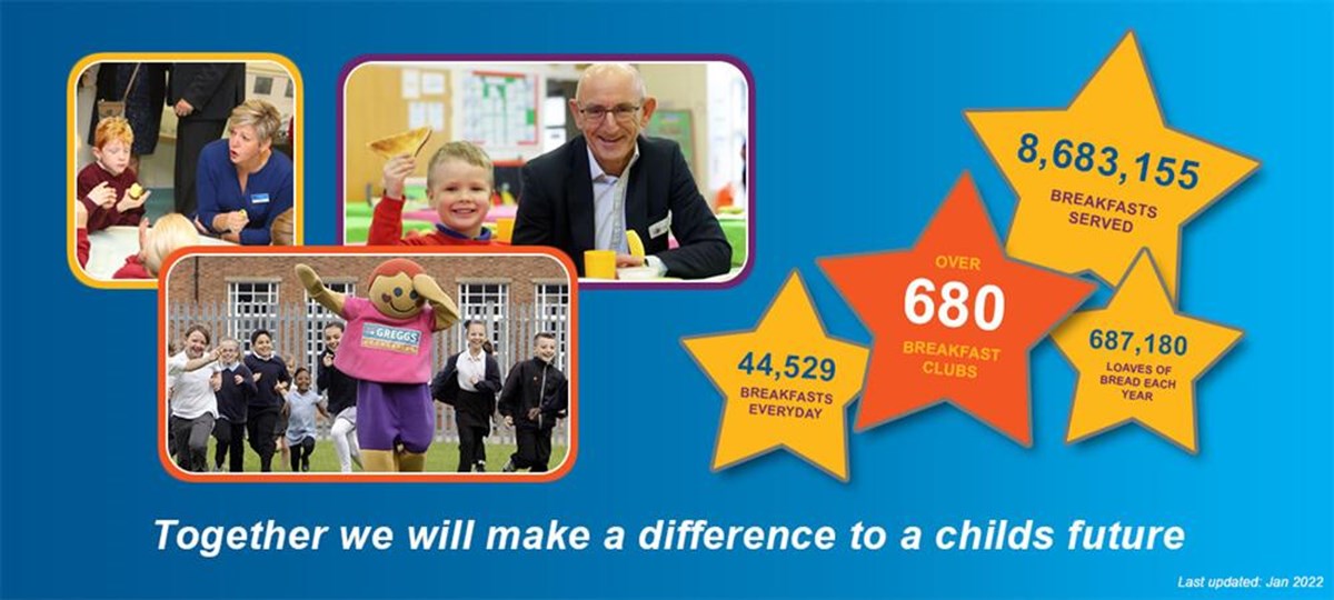 Hannah Wilson is fundraising for Greggs Foundation