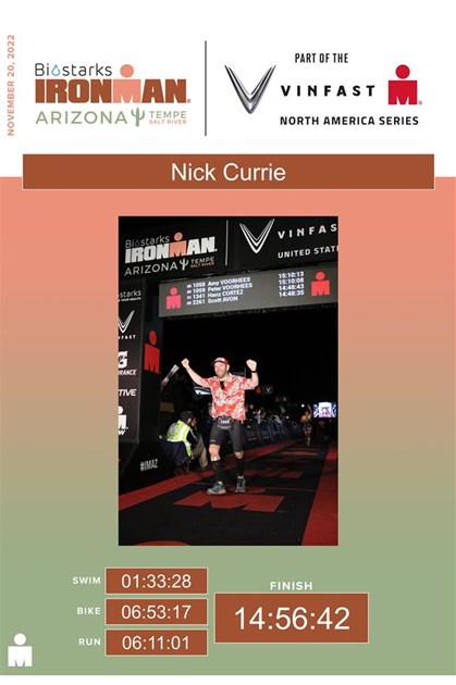 Nick Currie is fundraising for Lakelands Day Care Hospice